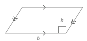 Flexi answers - Is a square a parallelogram? | CK-12 Foundation