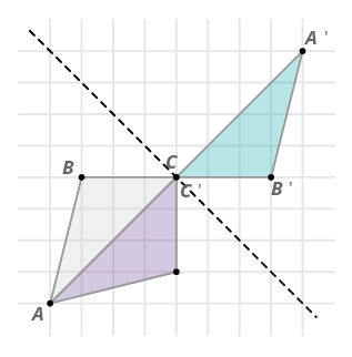 Composite Transformations ( Read ) | Geometry | CK-12 Foundation