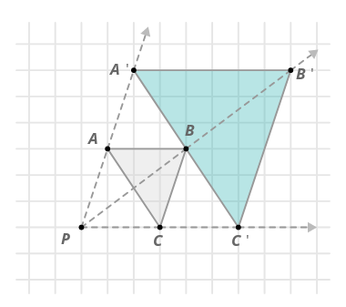 Flexi answers - Is dilation a congruence transformation? | CK-12 Foundation