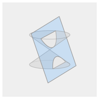 Conic Sections ( Read ) | Calculus | CK-12 Foundation