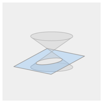 Conic Sections ( Read ) | Calculus | CK-12 Foundation