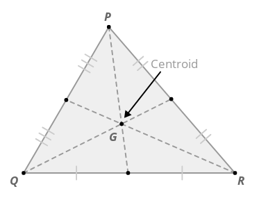 centroid isosceles triangle