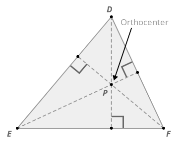 Flexi answers - What are the properties of a triangle? | CK-12 Foundation