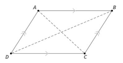 Flexi answers - How to find diagonal of parallelogram? | CK-12 Foundation
