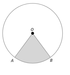 Flexi answers - What is a sector of a circle? | CK-12 Foundation