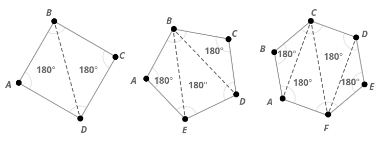 Flexi answers - What is the Polygon Angle Sum Theorem? | CK-12 Foundation