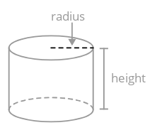 Volume of Solids - Definition, Formulae, Interactives and Examples ...