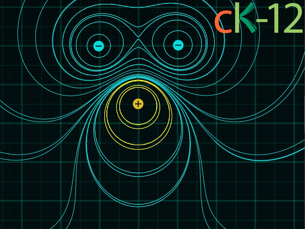 Welcome to CK-12 Foundation | CK-12 Foundation