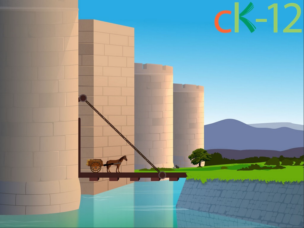 Welcome to CK-12 Foundation | CK-12 Foundation